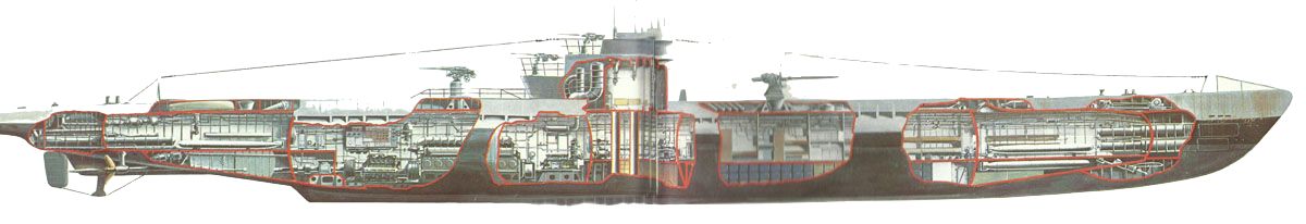 Type IX U-boat > WW2 Weapons