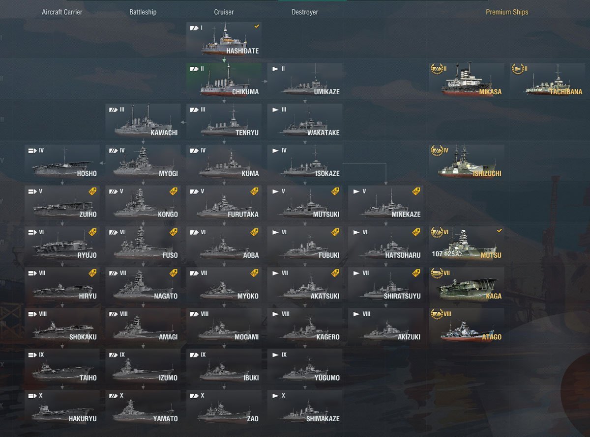 Battleship Mutsu in WoWs > WW2 Weapons