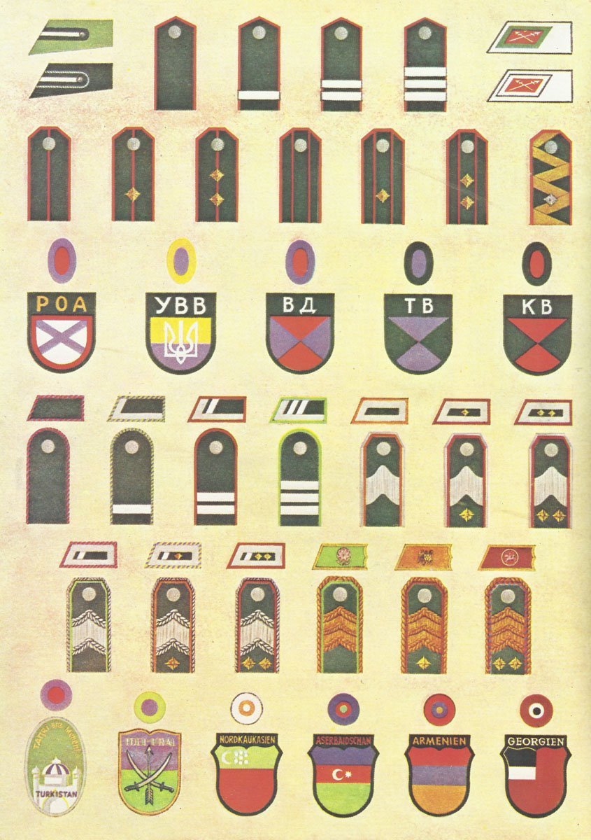 Russian Troops with the German Army > WW2 Weapons