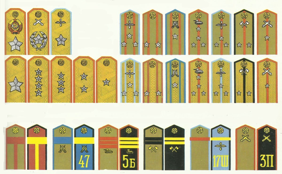 Red Army Uniforms > WW2 Weapons