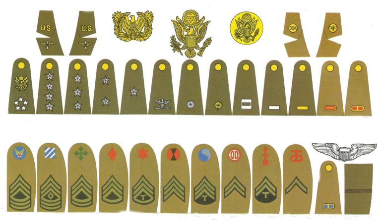 US Uniforms > WW2 Weapons