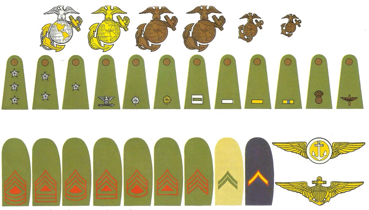 US Uniforms > WW2 Weapons