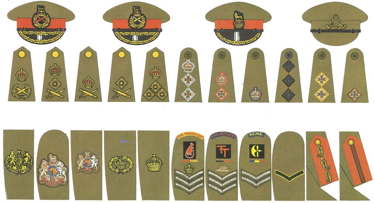 British Army During Ww2 Symbols