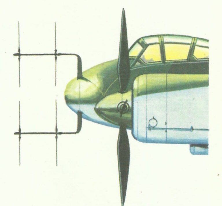 Junkers Ju 188, Ju 288, Ju 388, Ju 488 > WW2 Weapons